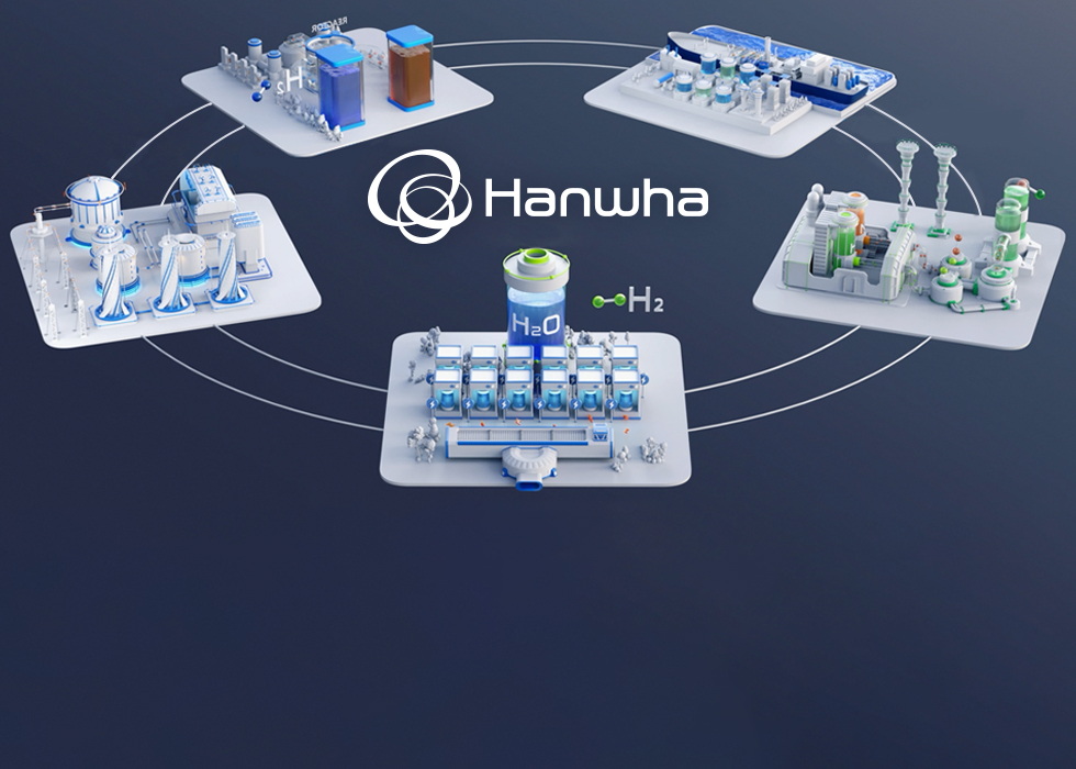 Building a clean hydrogen value chain – Hanwha