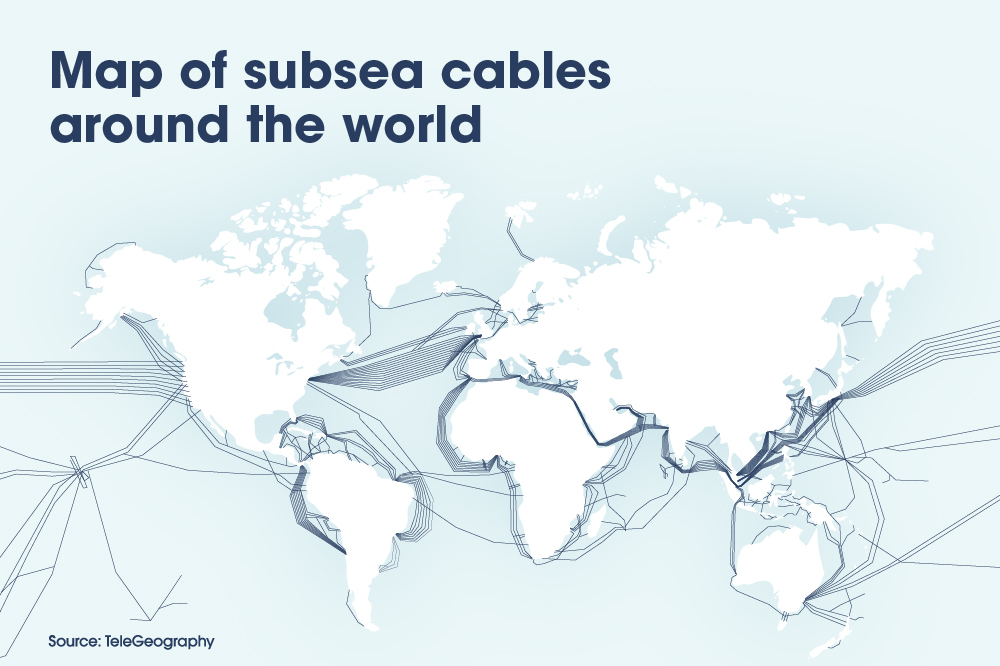 Submarine cables and the digital revolution | Hanwha