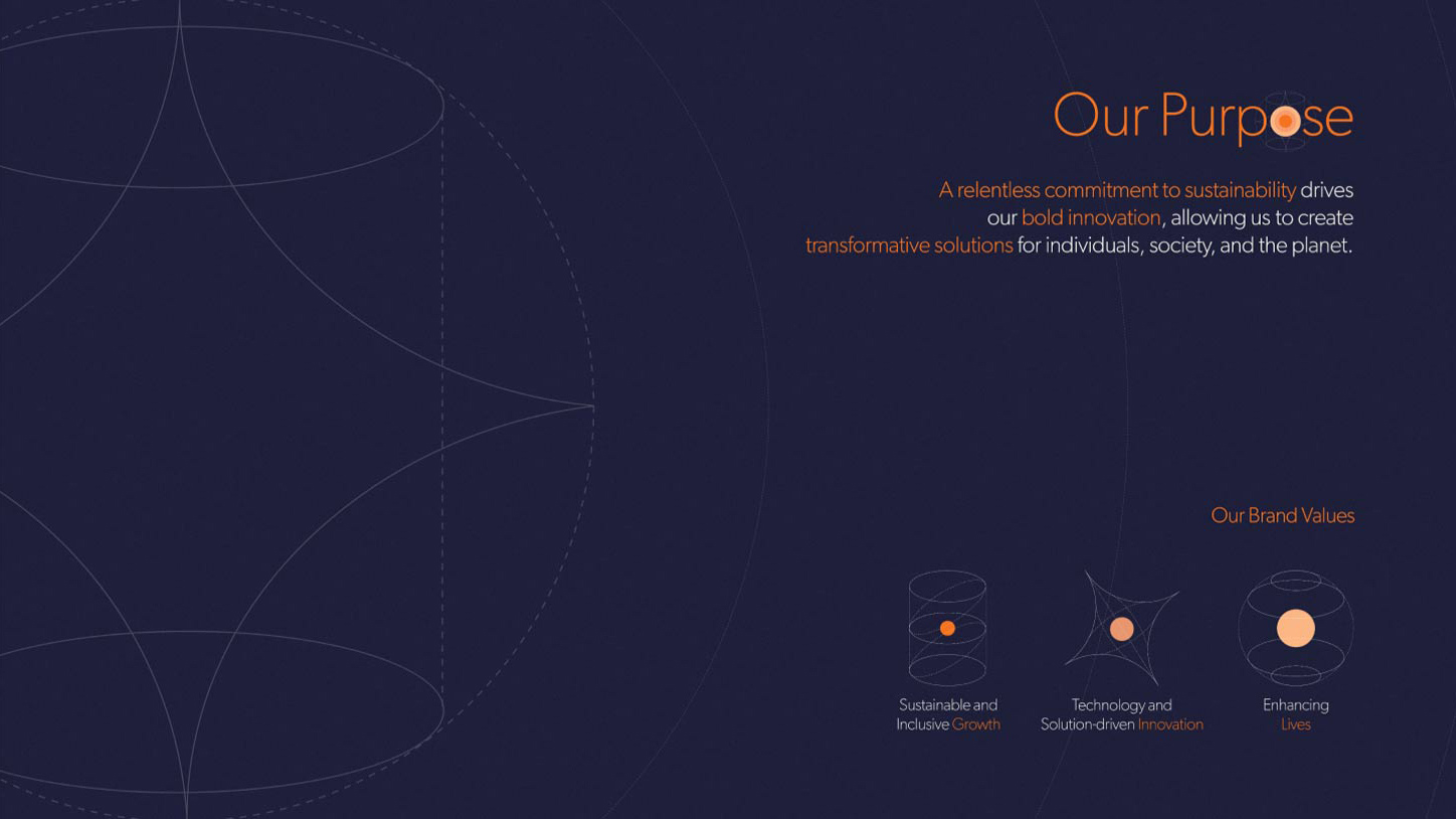 Hanwha Brand System Additional Digital Assets | Hanwha