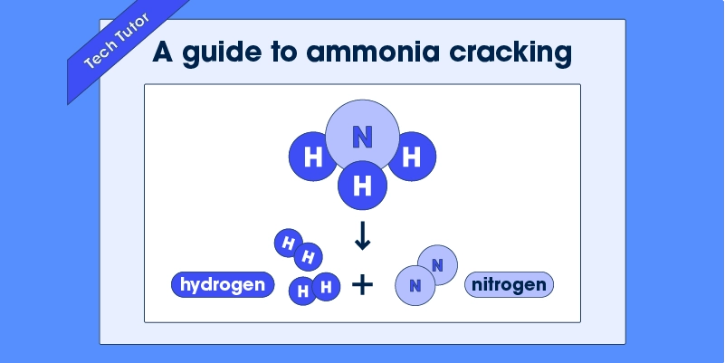 Ammonia cracking: a source of carbon free hydrogen | Hanwha