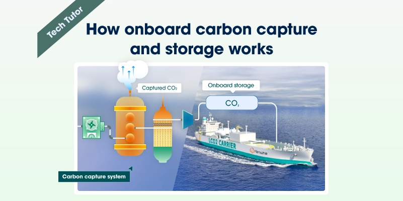 Tech Tutor: How onboard carbon capture and storage can help cut ...